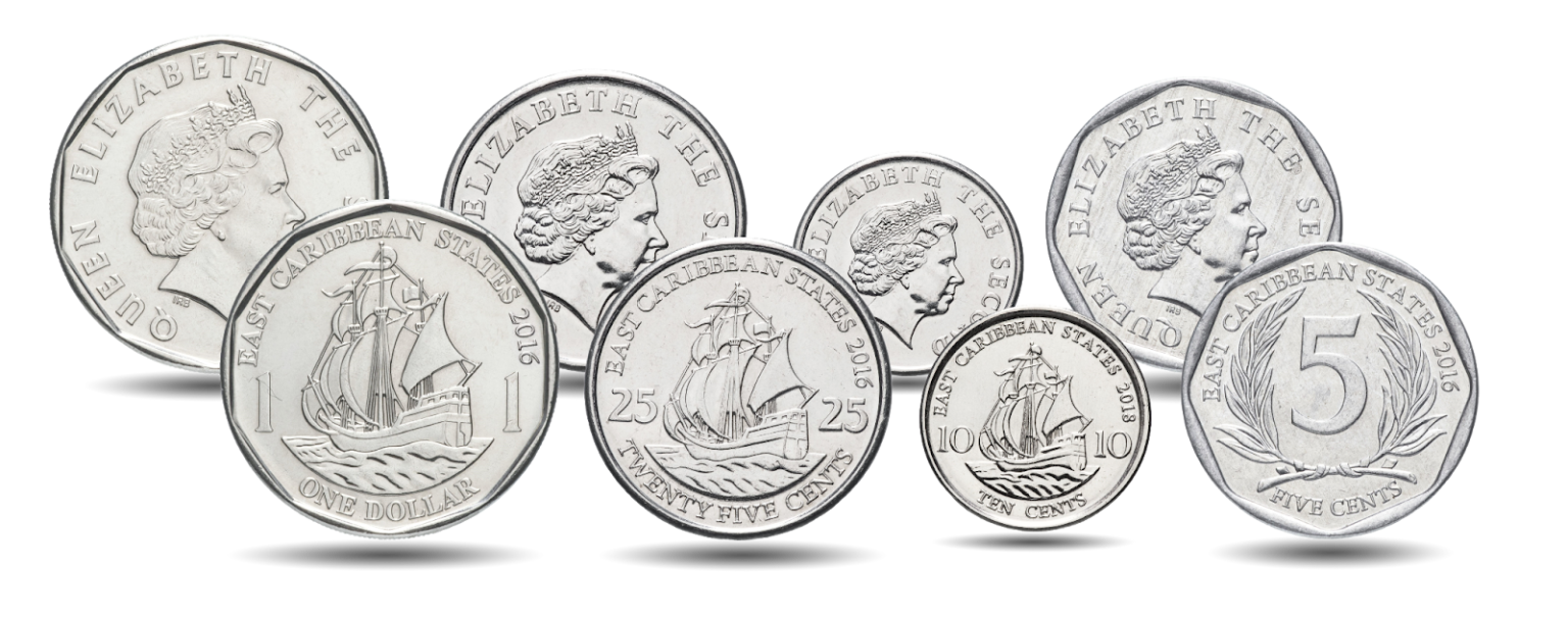 Unraveling the Mysteries of the XCD: Your Guide to Grenada’s Currency ...